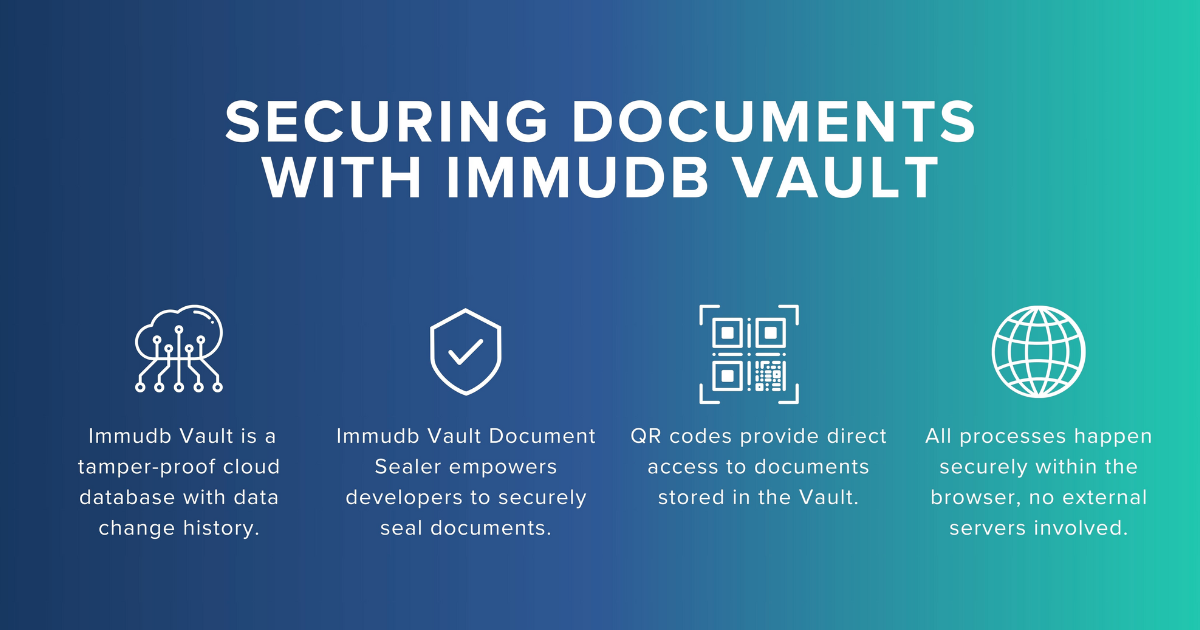 Ensuring PDF Document Integrity with Immudb Vault and QR Codes