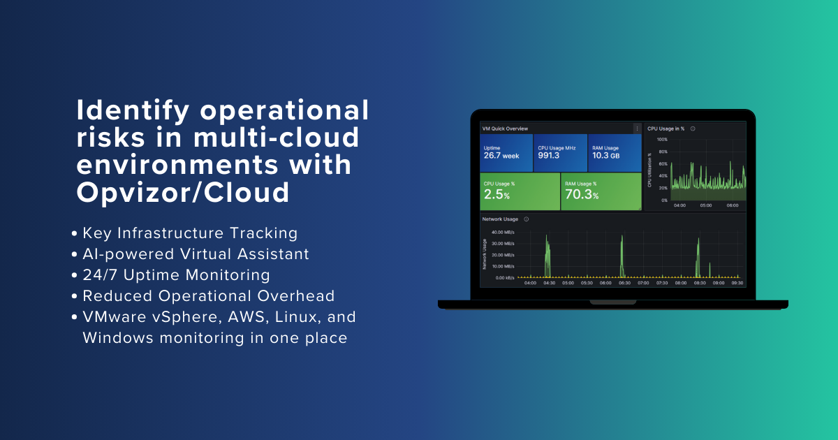 Managing Proxmox for Production Environments